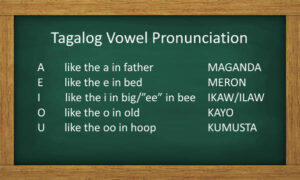Optional Long Vowels: Key to Tagalog Emphasis