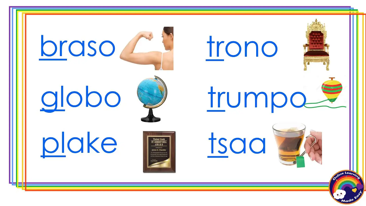 Why Are Consonant Blends Important in Filipino Phonetics?