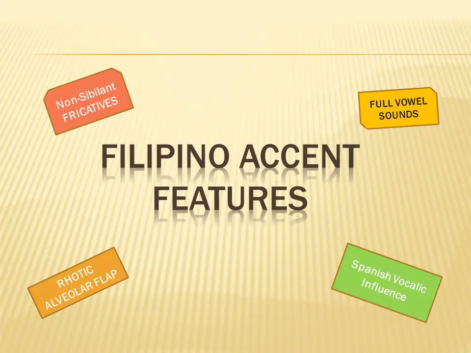 7 Best Tips for Accurate Filipino Consonant Pronunciation - Fluent Filipino
